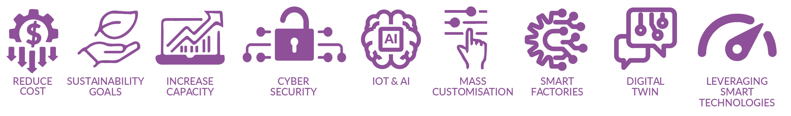 Automotive SMX Europe Conference & Expo | WeAutomotive
